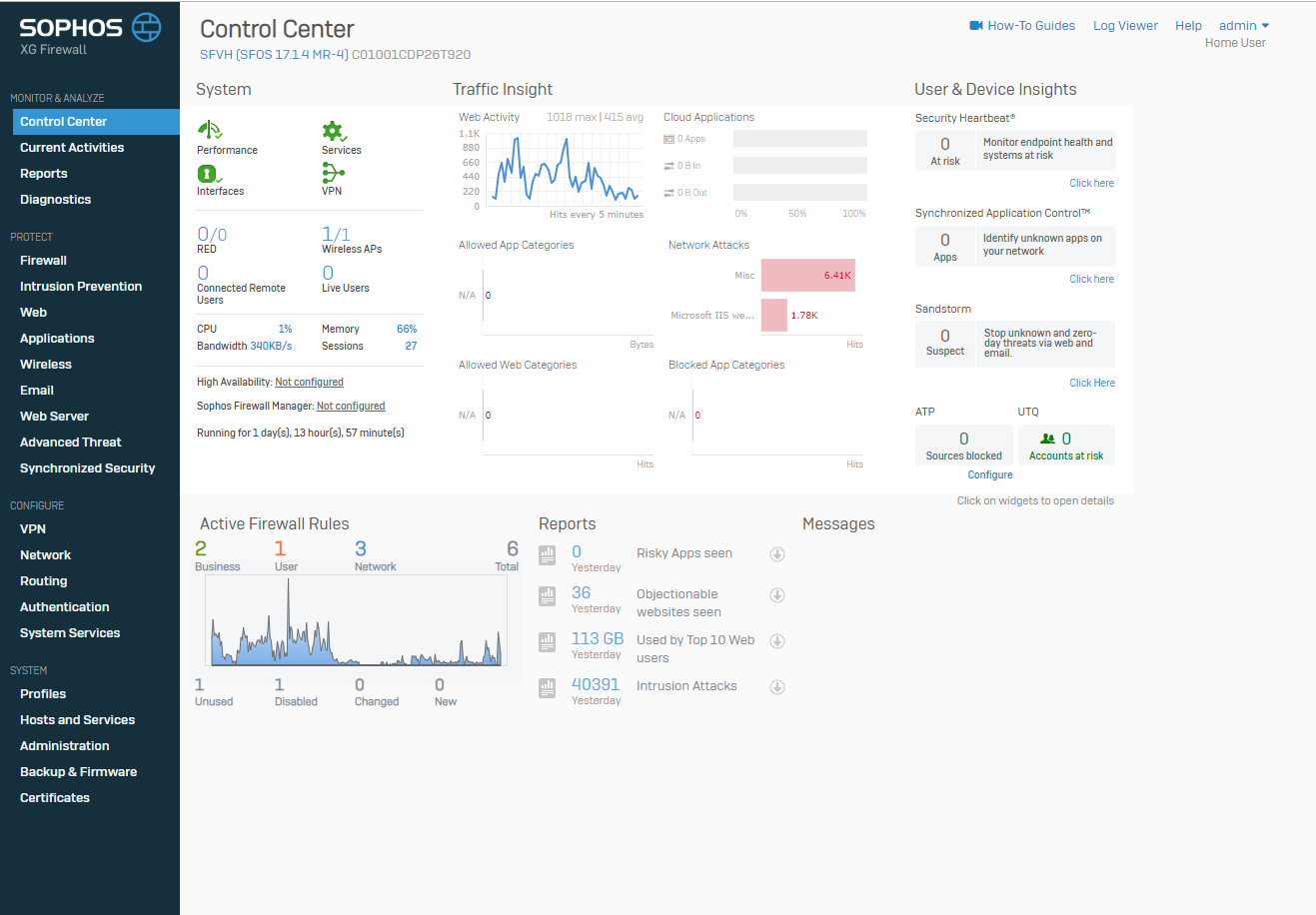 Sophos XG Firewall | KE5TVB